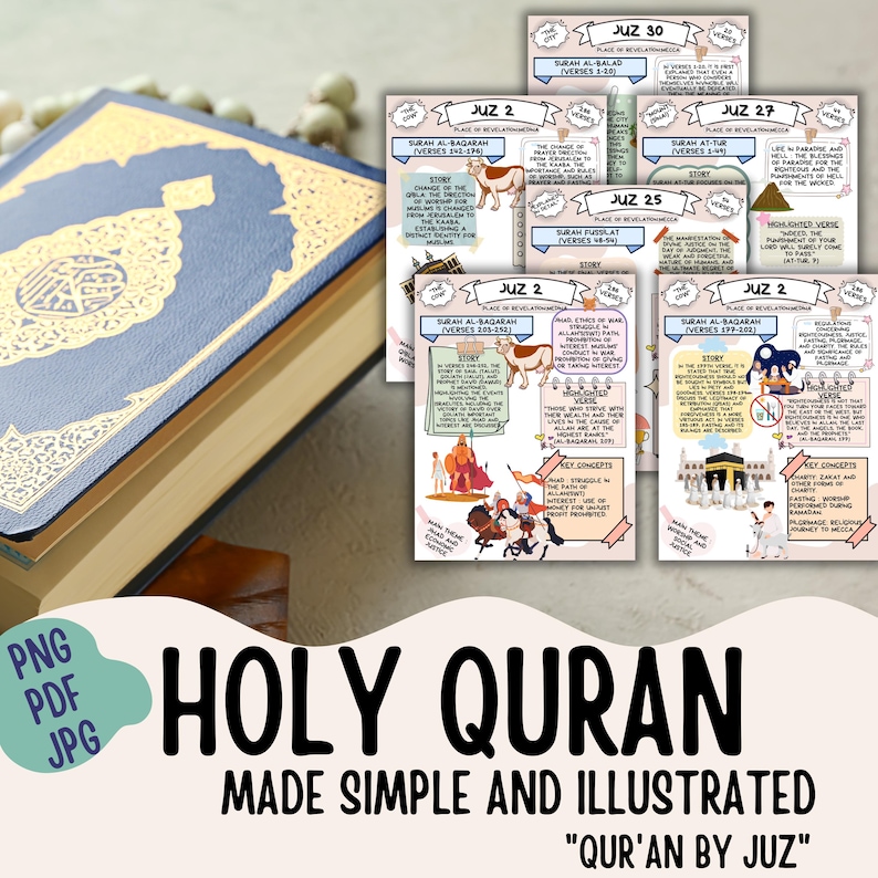 Quran Made Simple Guide / Easy to Use Quran Study / Holy Qur'an Guide ...