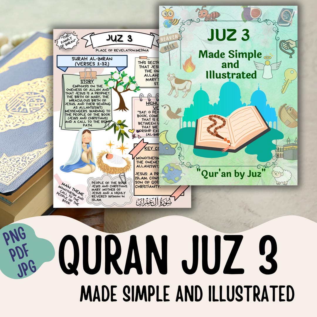Quran / English Quran / Quran Juz 3 / Surah Al-baqarah / Surah Aal-e ...