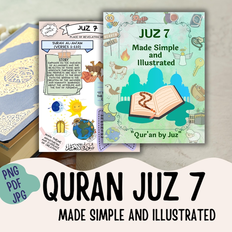 QuranGuide - Etsy