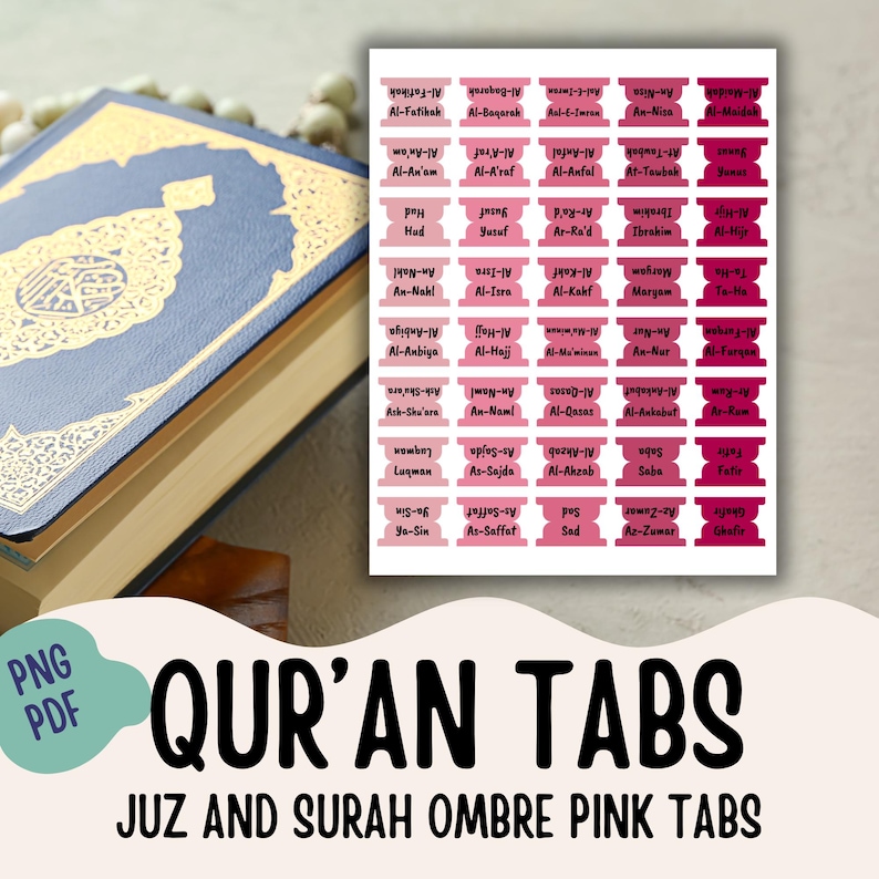 Quran Tabs , Quran Surah and Juz Tabs , Islamic Reminders , Quran ...