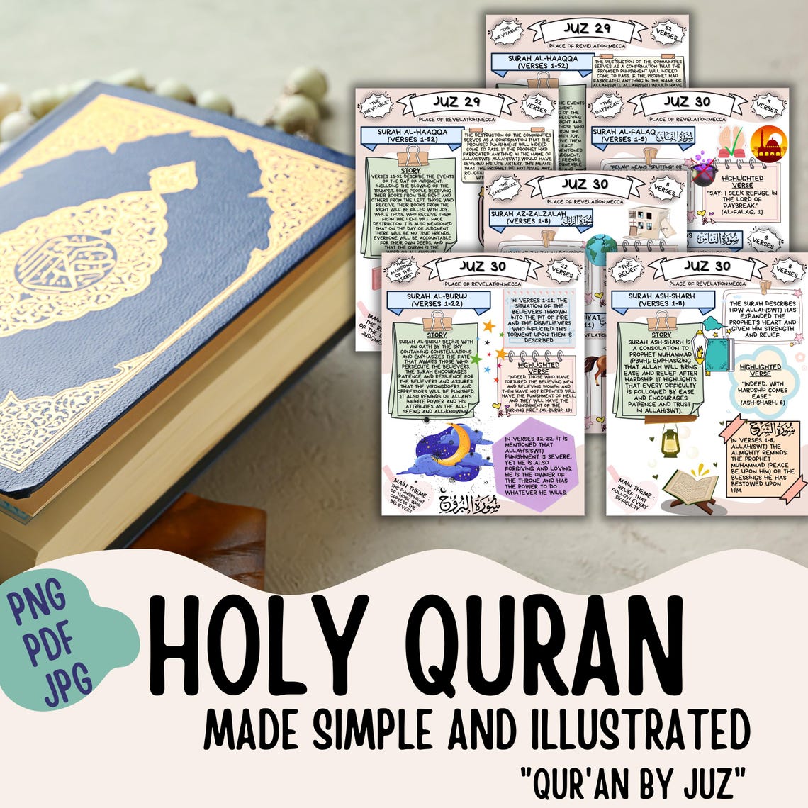 Quran Guide / Easy to Use Quran Study /holy Qur’an Guide / Quran ...