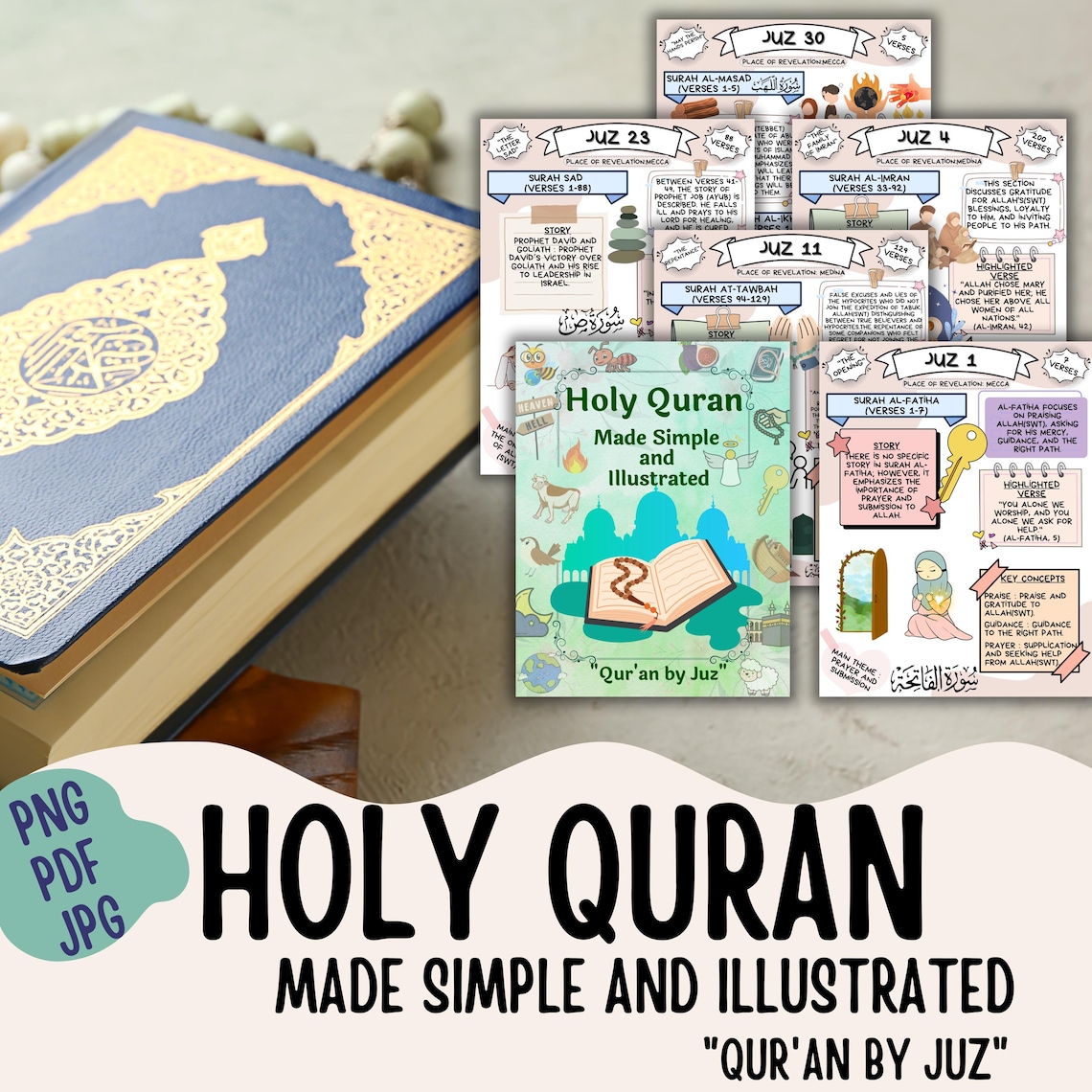 Quran Guide / Easy to Use Quran Study /holy Qur’an Guide / Quran ...