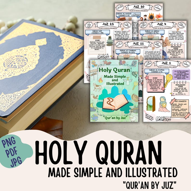 Quran Guide / Easy to Use Quran Study /holy Qur’an Guide / Quran ...