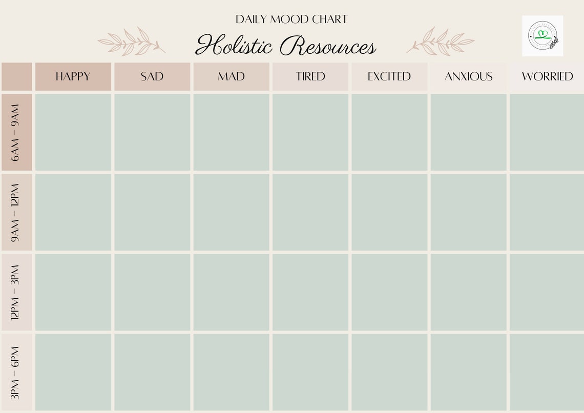 Daily Mood Chart| Printable Chart | Digital Chart | Selfcare | Guide ...