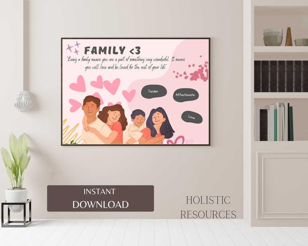 Family Self Care Poster | Digital Poster | Anxiety Relief, Depression ...