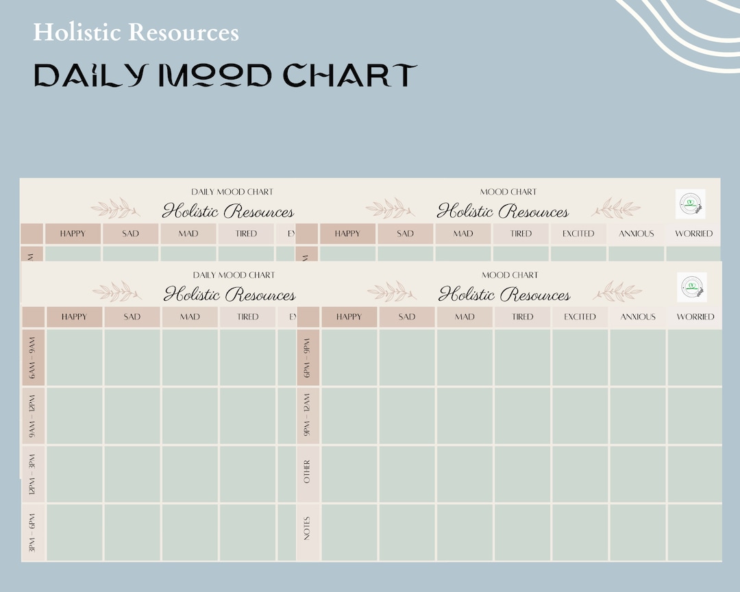 Daily Mood Chart| Printable Chart | Digital Chart | Selfcare | Guide | Health Guide | Wellness ...