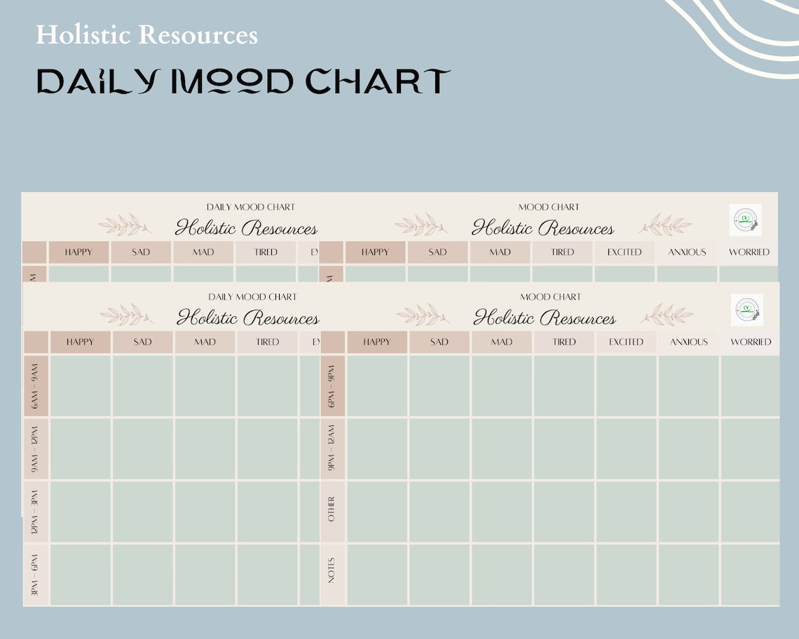 Daily Mood Chart| Printable Chart | Digital Chart | Selfcare | Guide ...