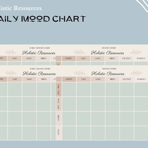 Daily Mood Chart| Printable Chart | Digital Chart | Selfcare | Guide ...