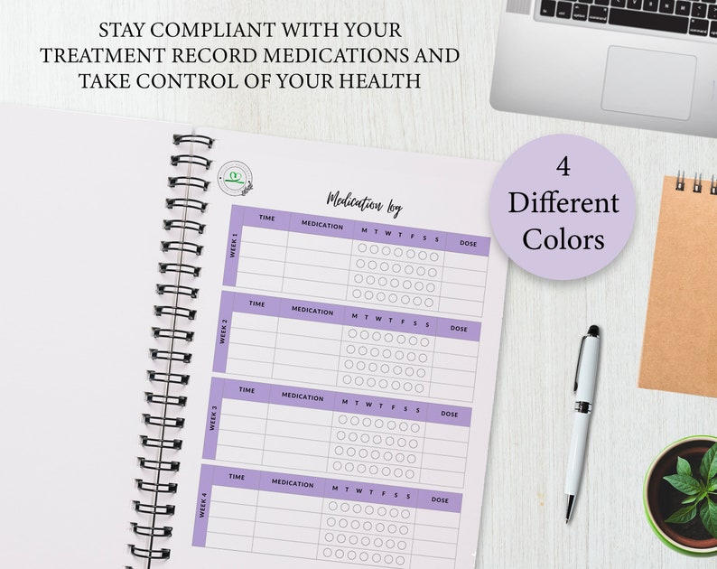 Medication Log | Drug Tracker | Health | Medications | Prescriptions ...