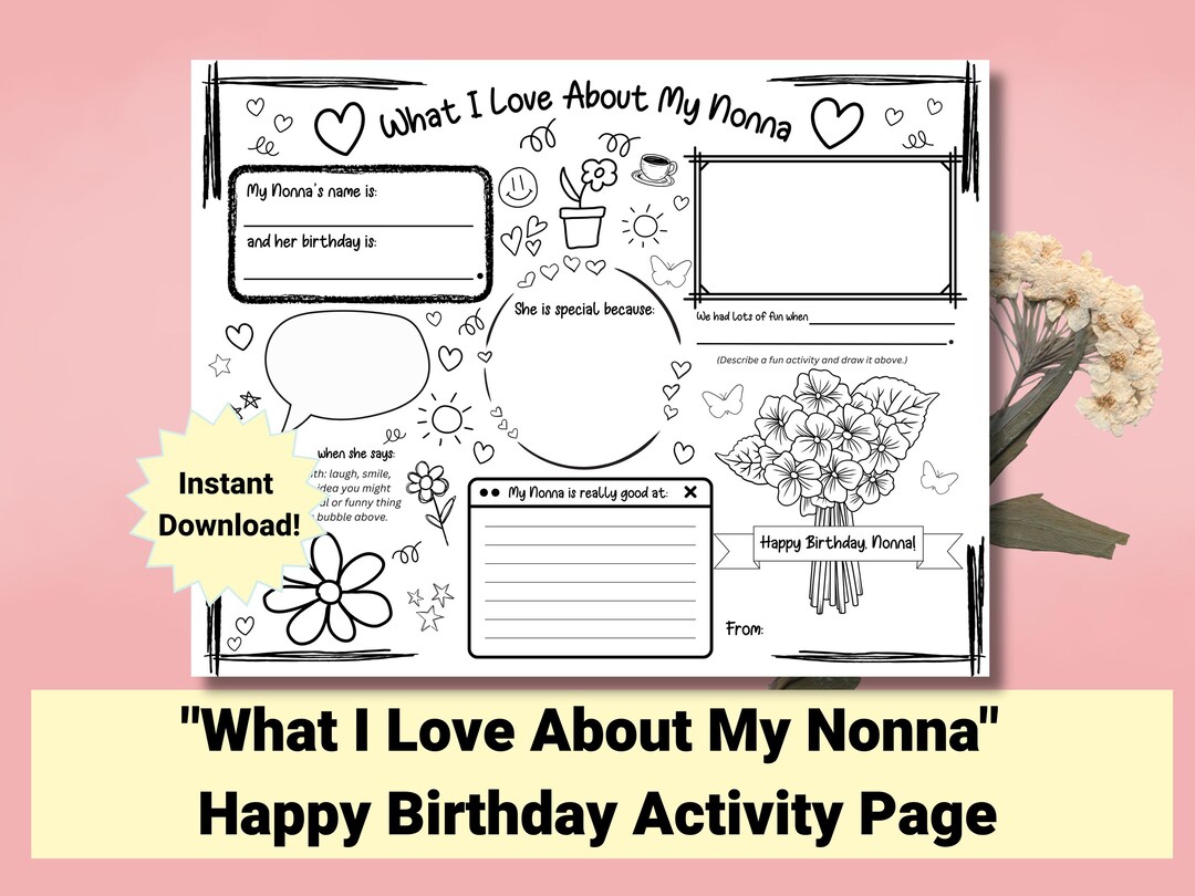 Birthday Card for Nonna | What I Love About My Nonna Printable Birthday ...