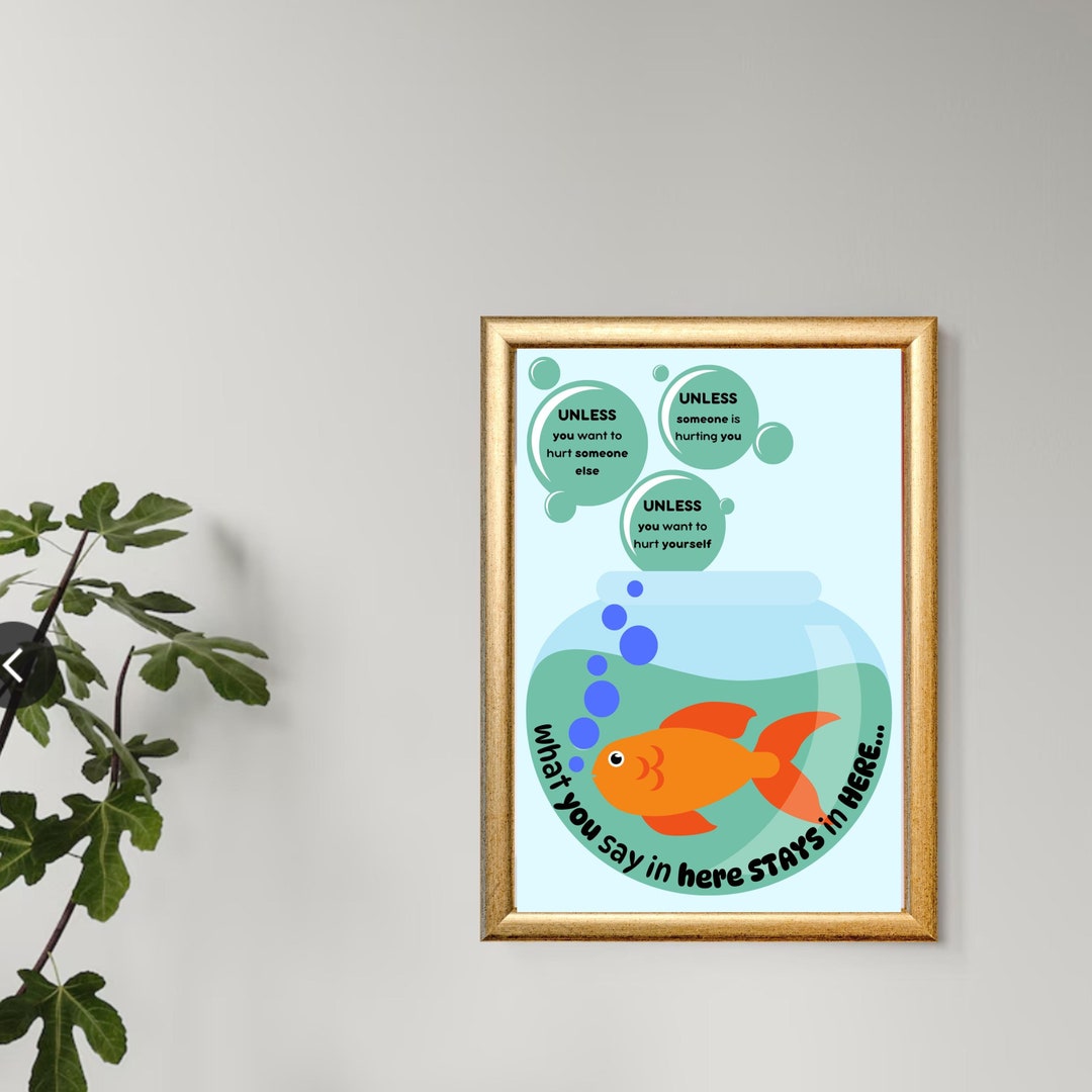 Mental Health Room Rules Poster - Etsy