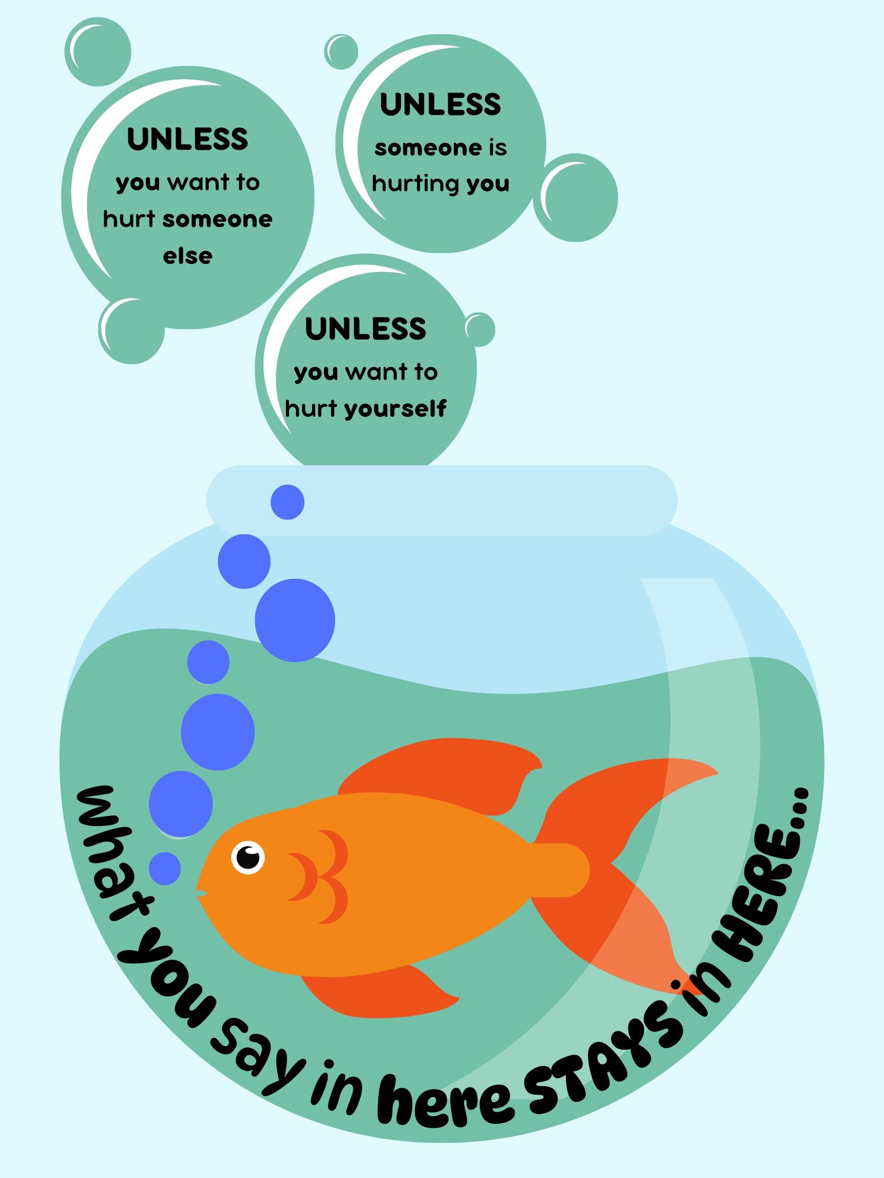 Mental Health Room Rules Poster - Etsy