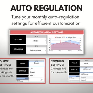 Workout Planner Template | Workout Program | Personal Trainer Exercise ...