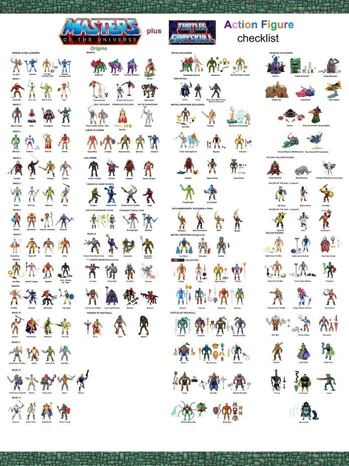Masters of the Universe Origins Checklist Digital - Etsy