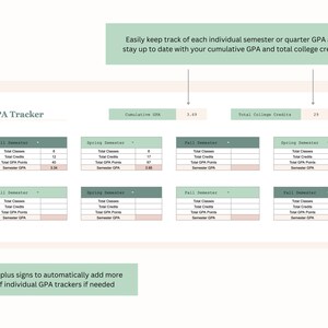 GPA Calculator for Google Sheets, Grade Tracker, Academic Planner ...