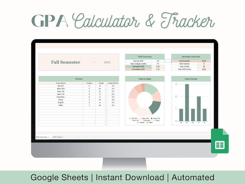 GPA Calculator for Google Sheets, Grade Tracker, Academic Planner ...