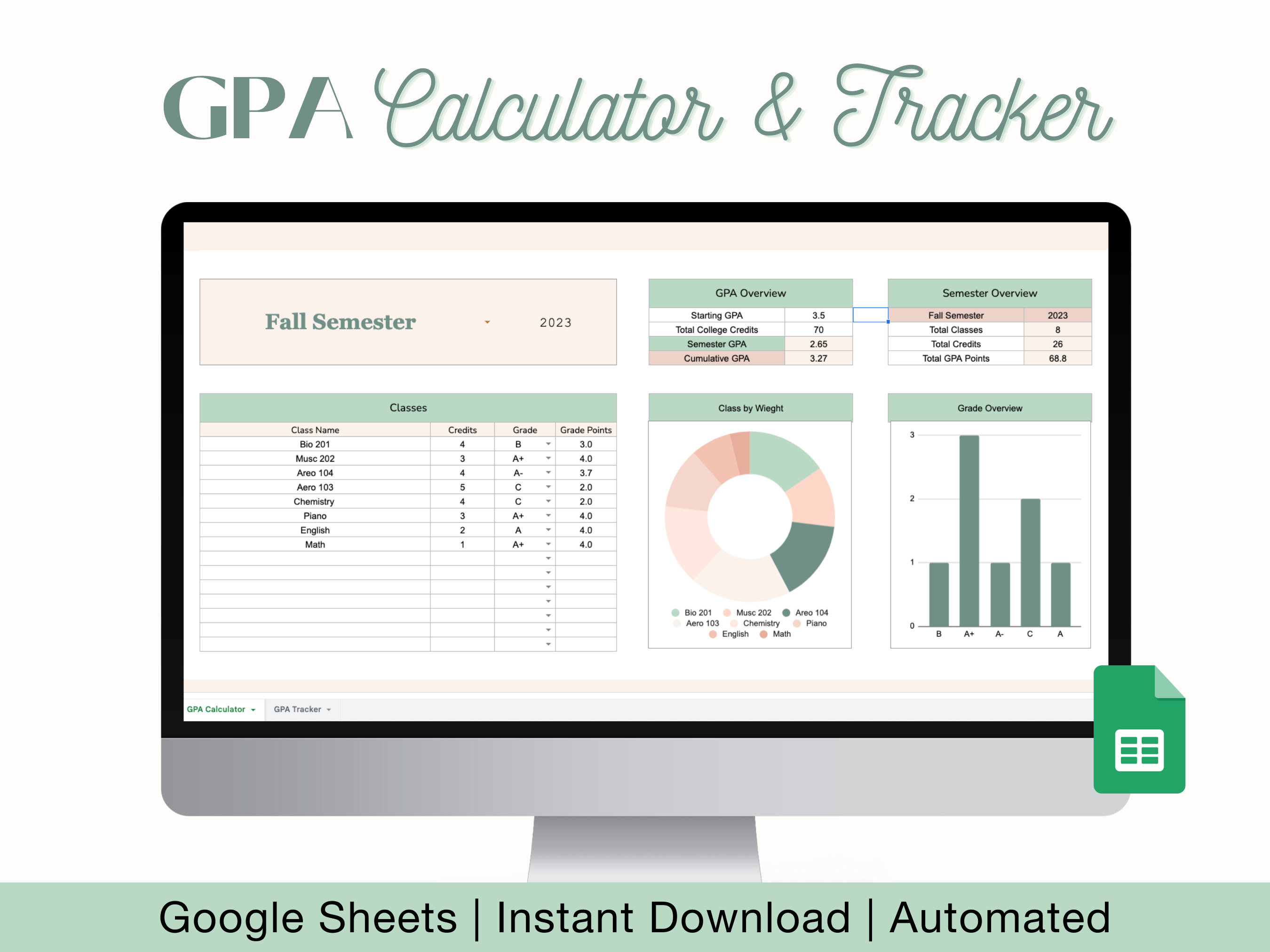 GPA Calculator for Google Sheets, Grade Tracker, Academic Planner ...