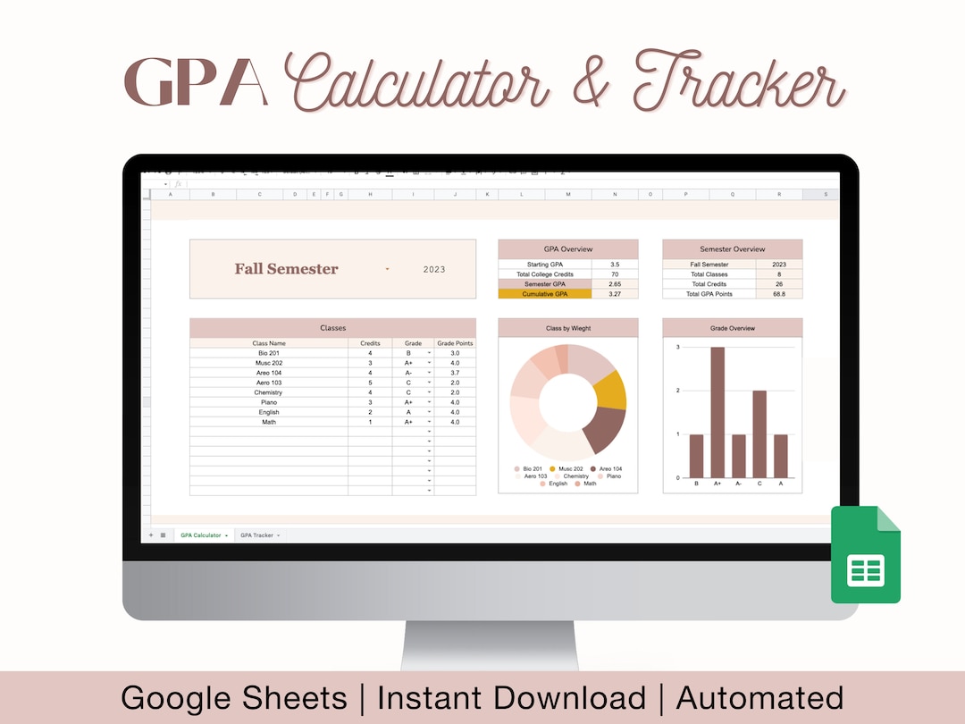 GPA Calculator for Google Sheets, Grade Tracker, Academic Planner ...