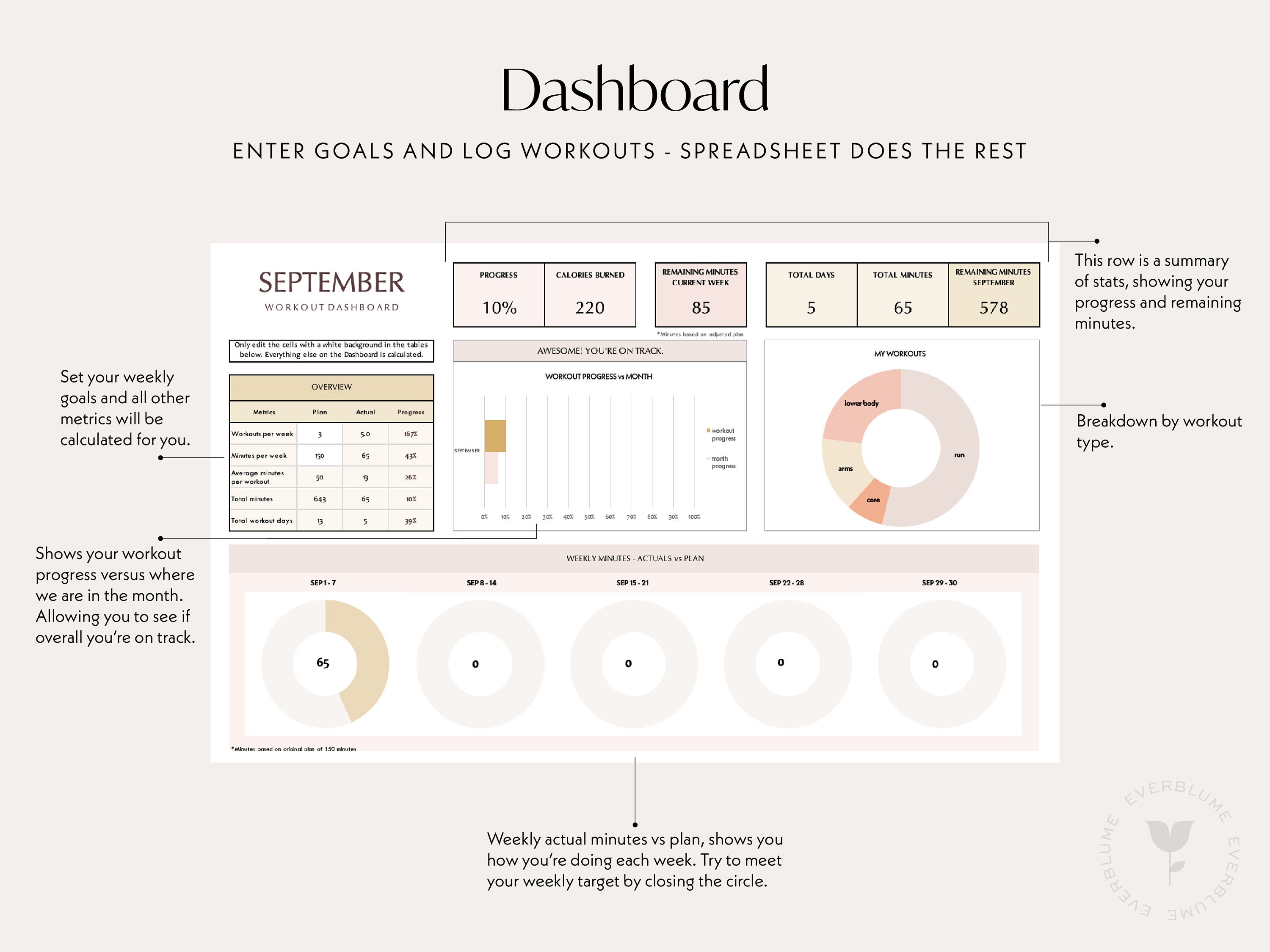 WORKOUT TRACKER Excel Spreadsheet Template, Workout Planner, Monthly ...
