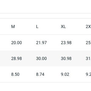 Brendan Fraser Winner T-shirt - Etsy