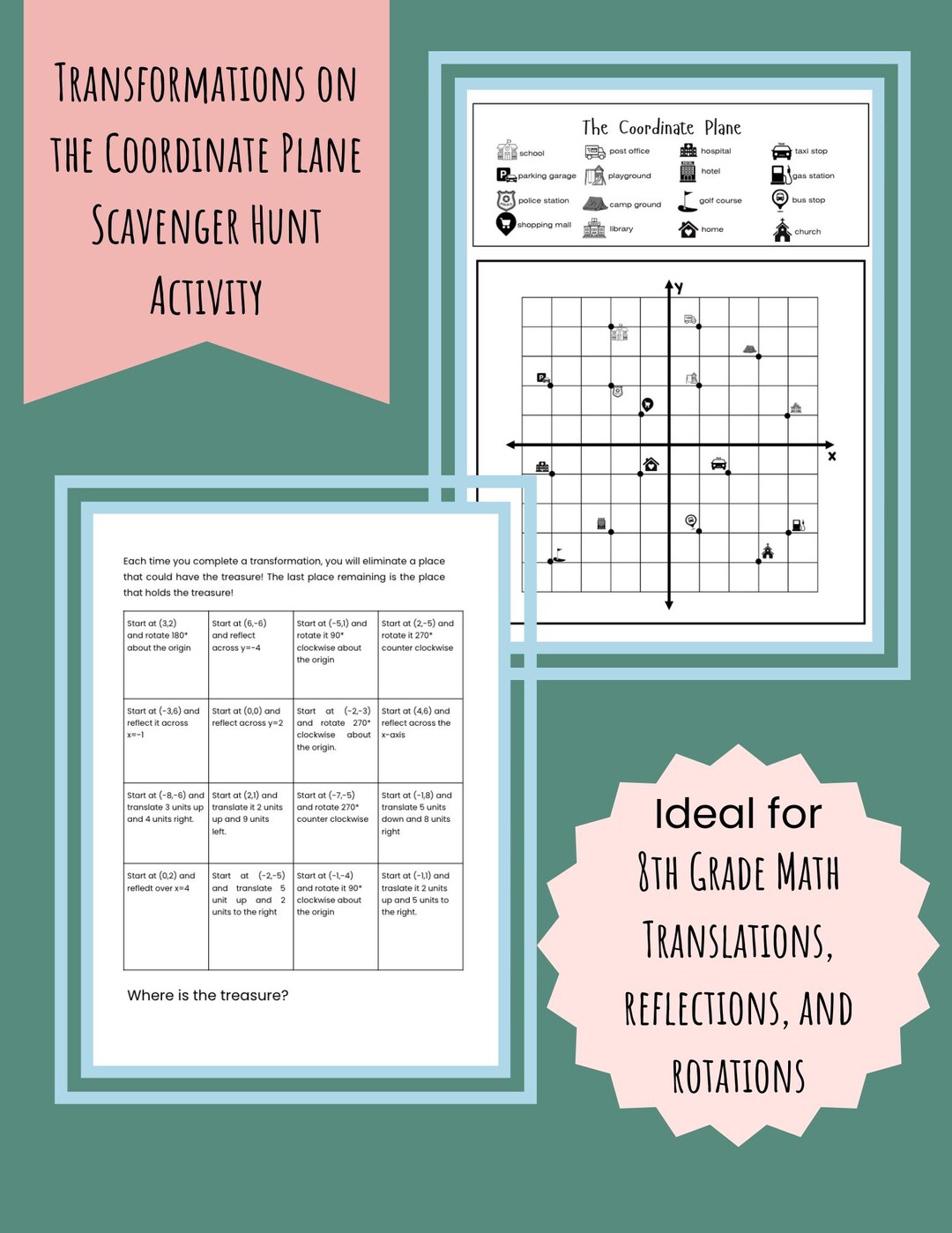 TRANSFORMATIONS Scavenger Hunt Activity 8th Grade Math Translations ...