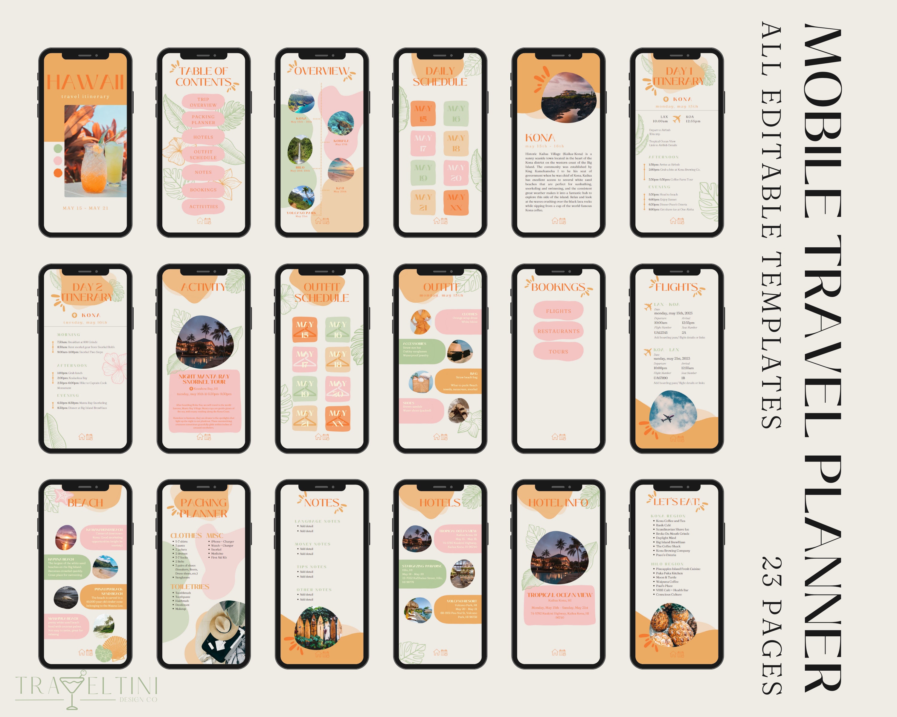 Digital Travel Itinerary Template - Vacation Planner Template ...