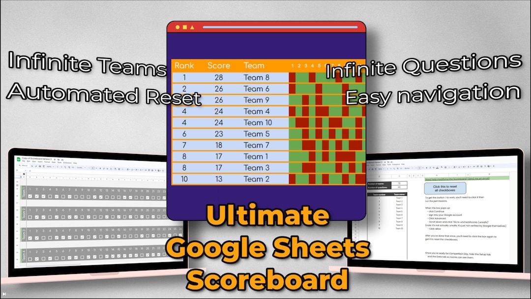 The Ultimate Digital Scoreboard (v3) | Google Sheets - Etsy
