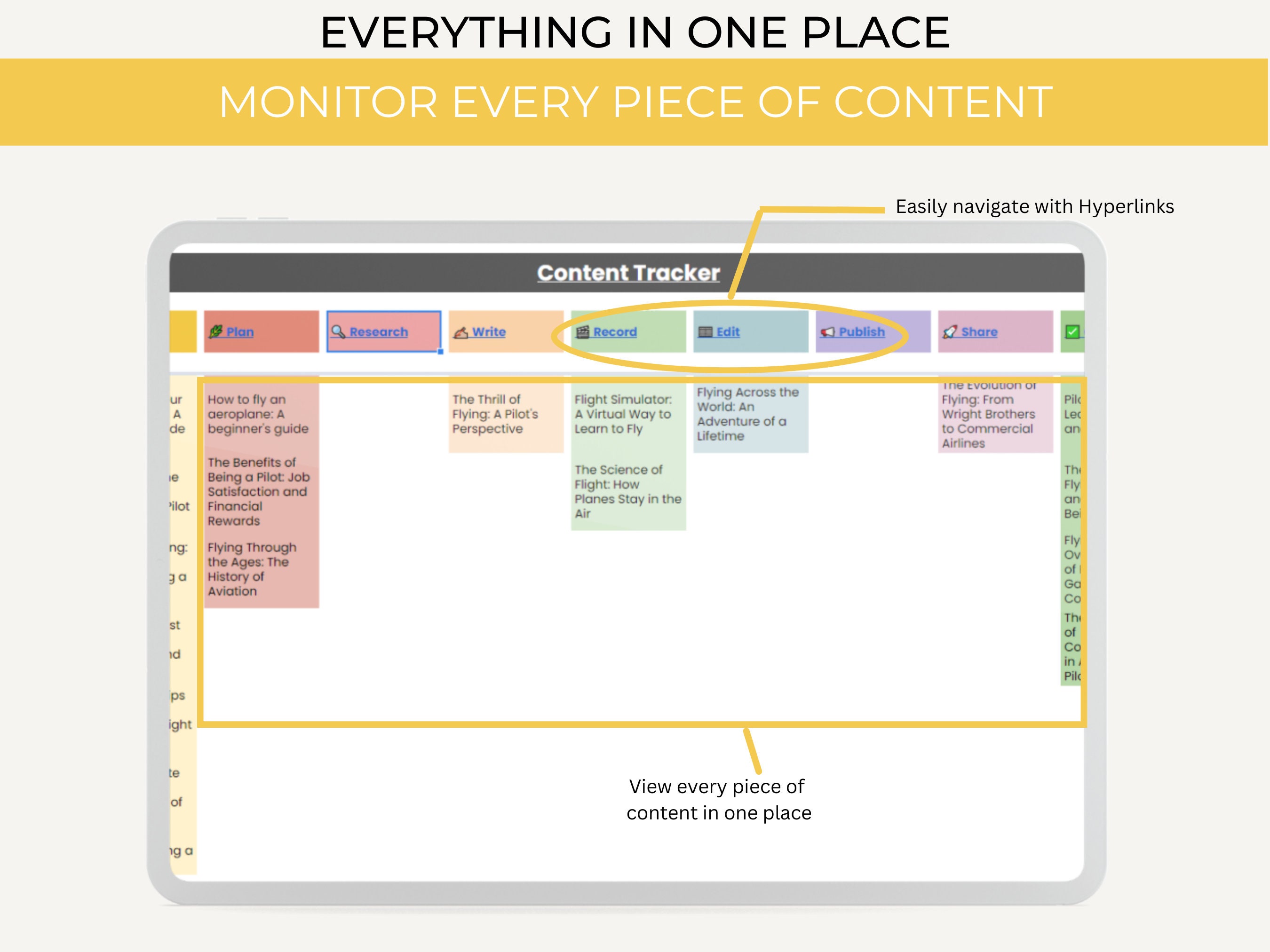 Creator's Content Tracker - Etsy