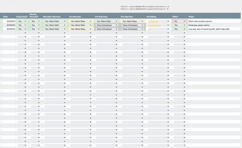 Job Search Spreadsheet - Etsy