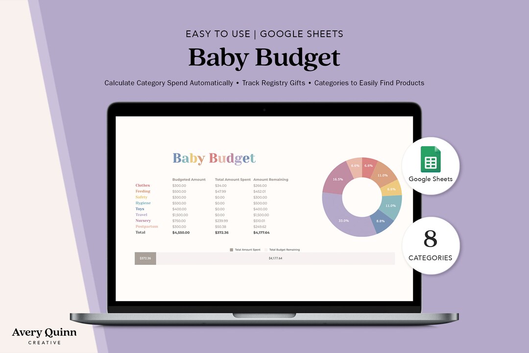 Baby Budget Spreadsheet - Etsy