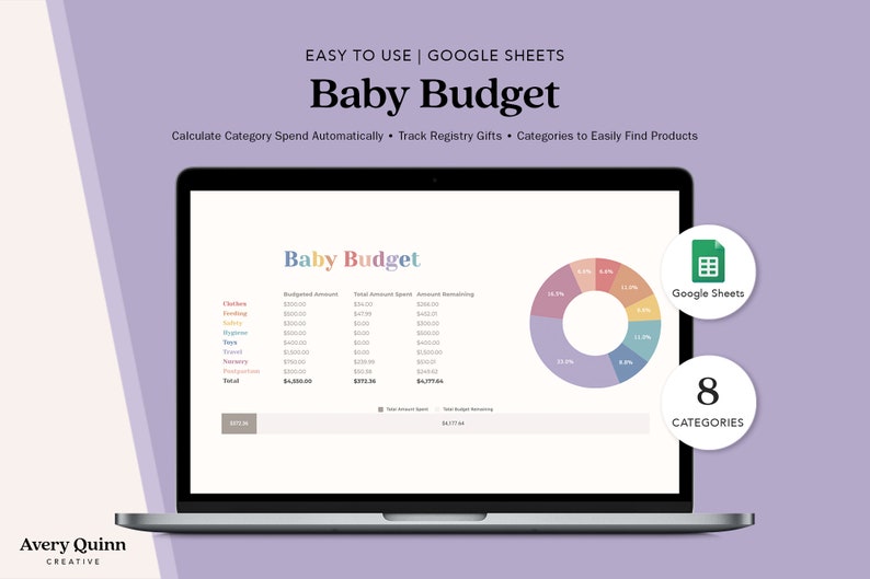 Baby Budget Spreadsheet - Etsy