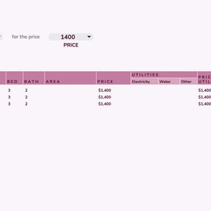 Apartment House Hunting Spreadsheet - Etsy