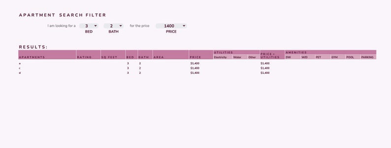 Apartment House Hunting Spreadsheet - Etsy