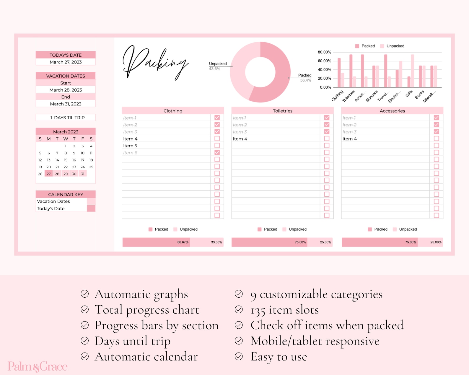 Packing List Spreadsheet Template, Editable Packing Checklist, Google ...