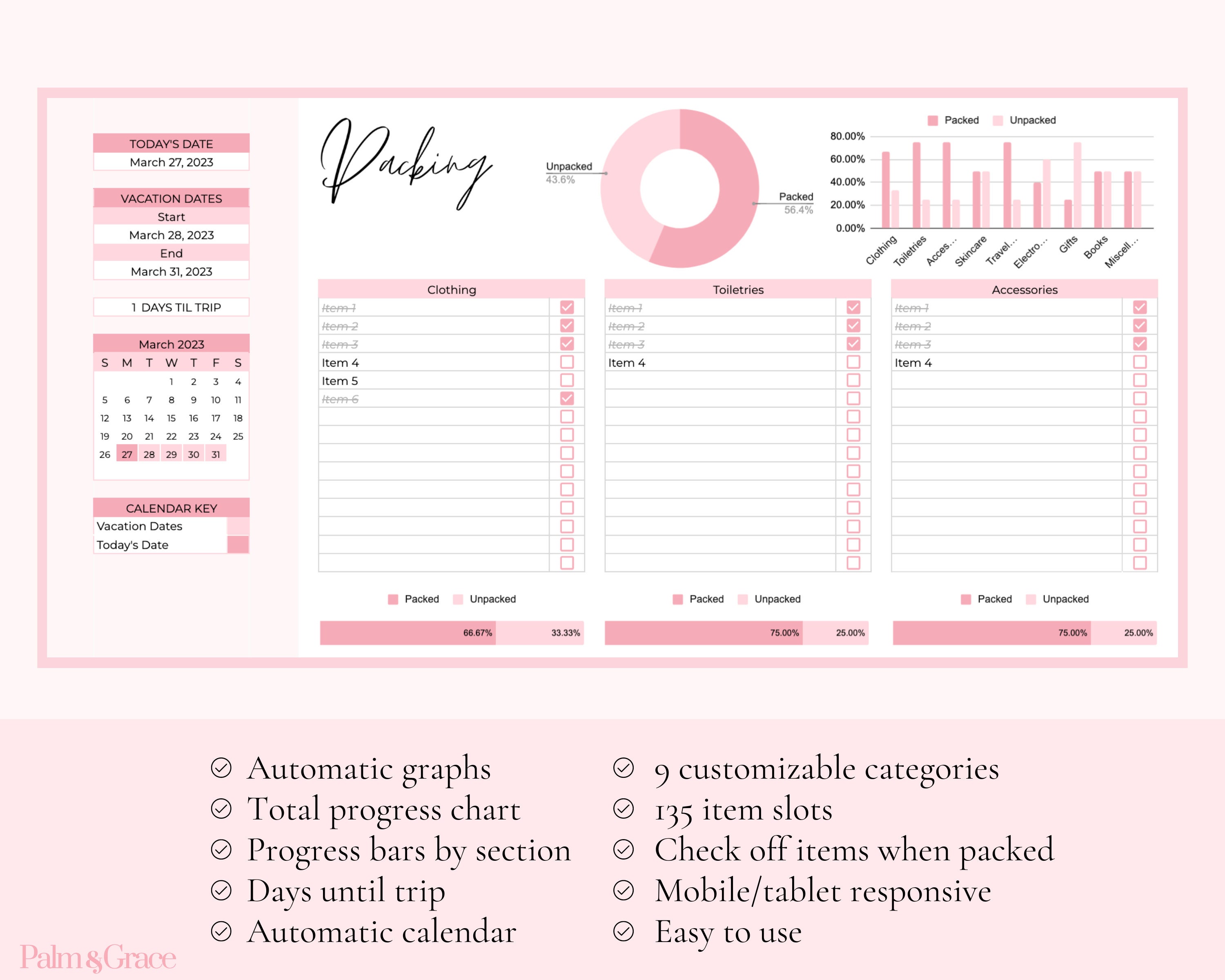 Packing List Spreadsheet Template, Editable Packing Checklist, Google ...