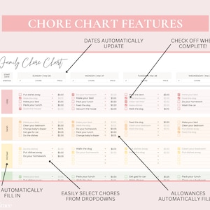 Google Sheets Family Chore Chart Template, Allowance Tracker, Digital ...