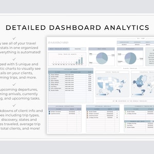 Travel Agent Planner, Travel Agent Spreadsheet Template, Digital Trip ...