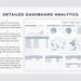Travel Agent Planner, Travel Agent Spreadsheet Template, Digital Trip ...