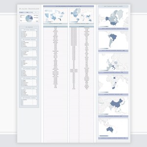 Travel Tracker Spreadsheet, Google Sheets Places Traveled Map, Digital ...