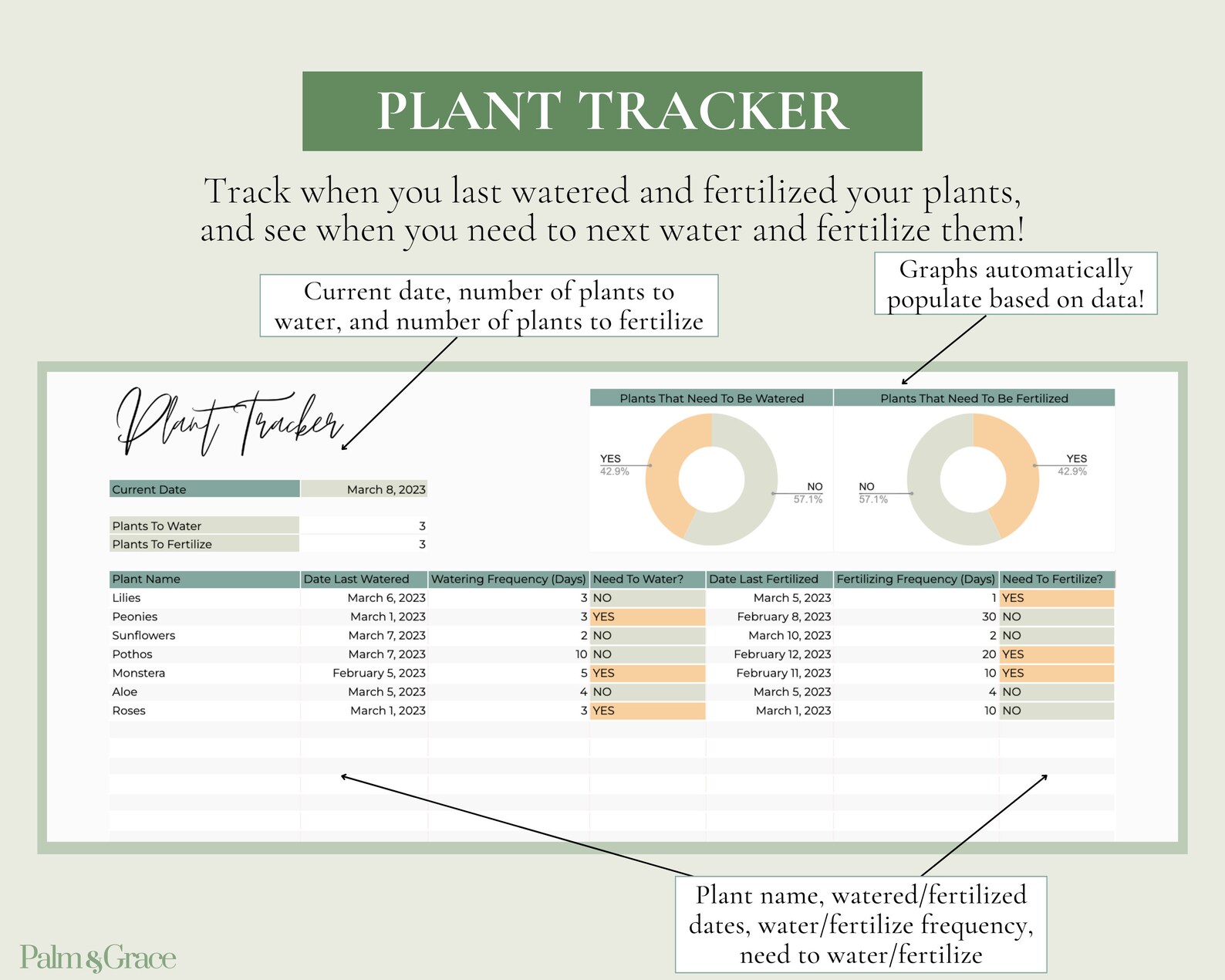 Google Sheets Houseplant Tracker, Plant Tracker Spreadsheet, Digital ...