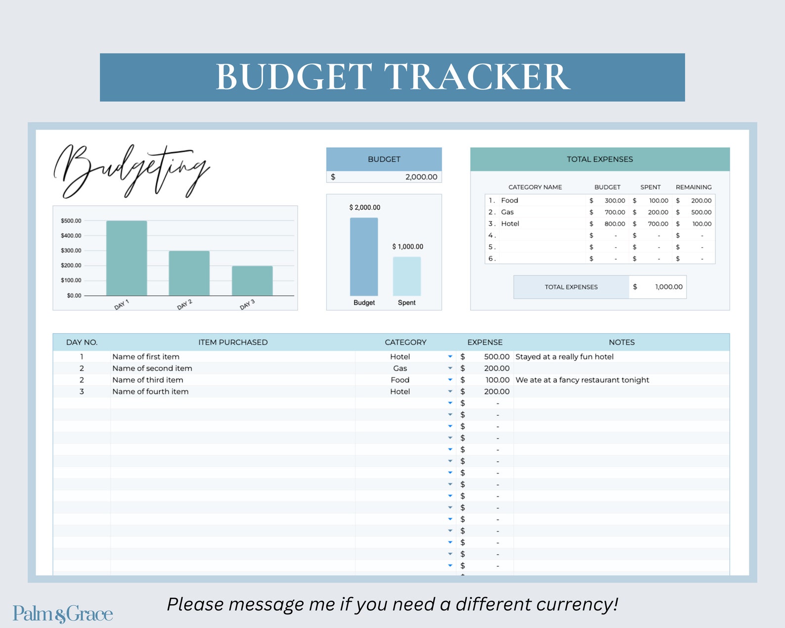 Digital Cruise Planner Spreadsheet, Cruise Packing List, Cruise ...