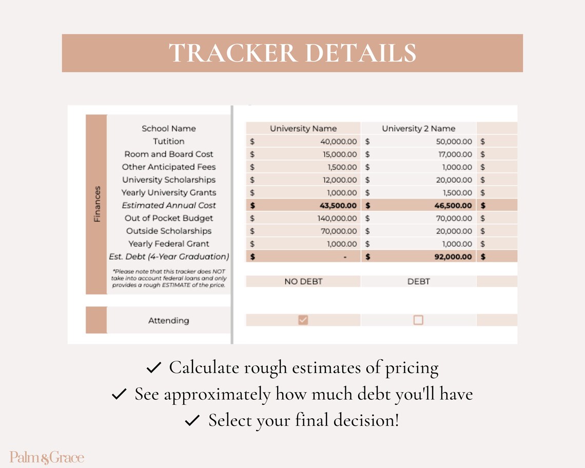 College Application Tracker Spreadsheet, Google Sheets College ...