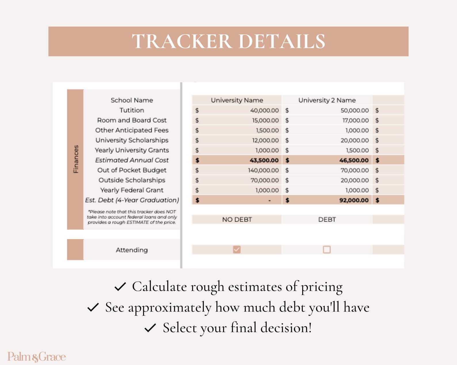 College Application Tracker Spreadsheet, Google Sheets College ...