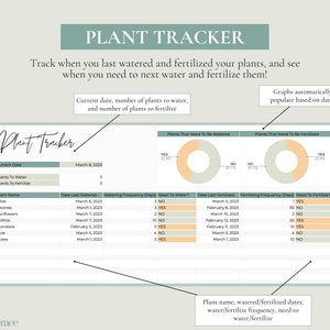 Digital Plant Tracker Spreadsheet, Google Sheets Plant Spreadsheet ...