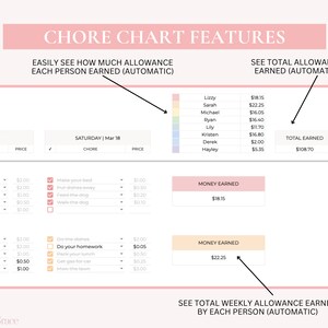 Digital Allowance Chart, Chore Chart for Kids, Family Allowance Tracker ...