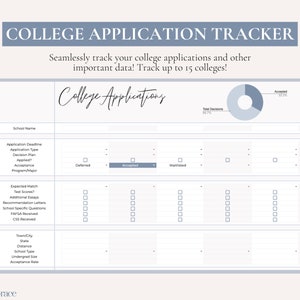 College Application Tracker Spreadsheet, Google Sheets College ...