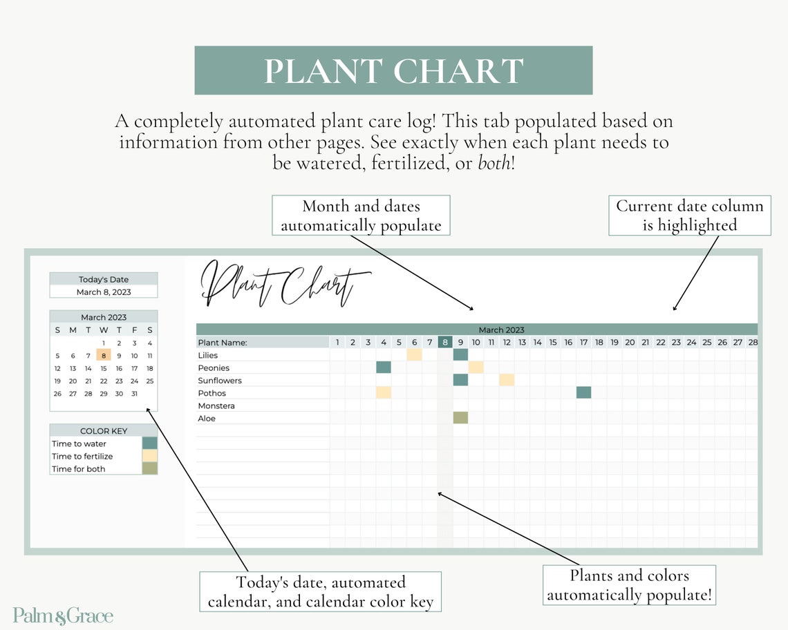 Plant Tracker Template for Google Sheets, Plant Tracker Spreadsheet ...