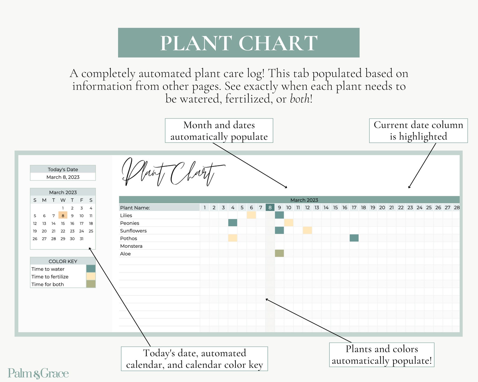 Plant Tracker Template for Google Sheets Plant Tracker - Etsy