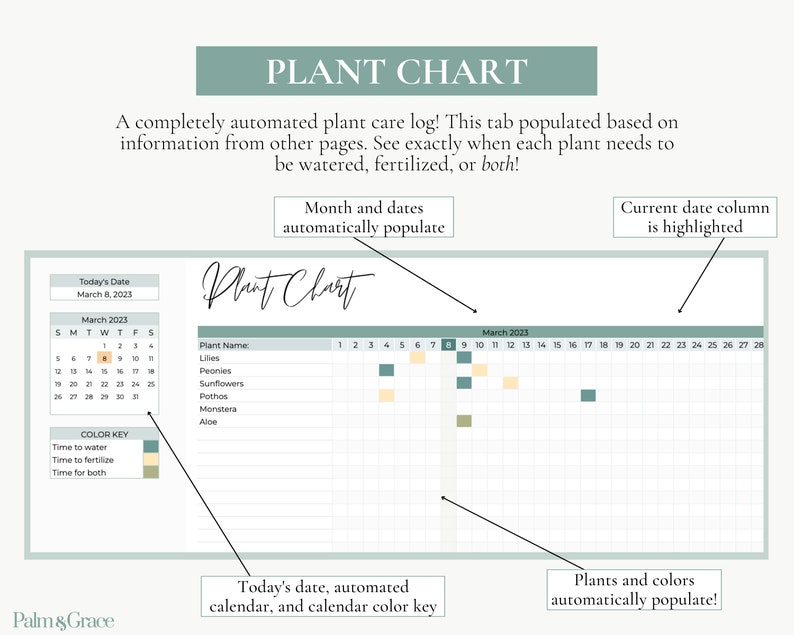 Plant Tracker Template for Google Sheets Plant Tracker - Etsy