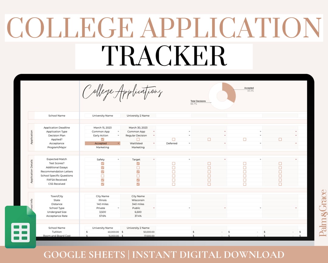 Google Sheets College Application Tracker, College Application Planner ... Google Sheets College Application Tracker, College Application Planner ...